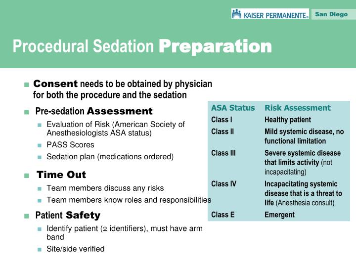 PPT - What is Procedural Sedation? PowerPoint Presentation - ID:6882065