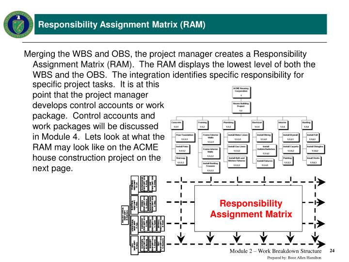 PPT - Earned Value Management Tutorial Module 2: Work Breakdown ...