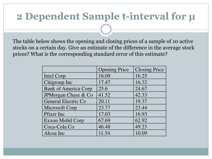 PPT - Chapter 7 Confidence Intervals PowerPoint Presentation - ID:6883866