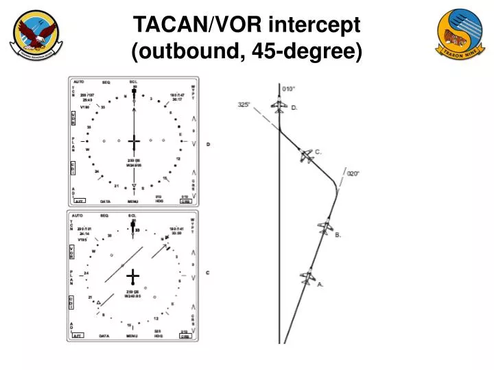 PPT - TACAN/VOR intercept (outbound, 45-degree) PowerPoint Presentation ...