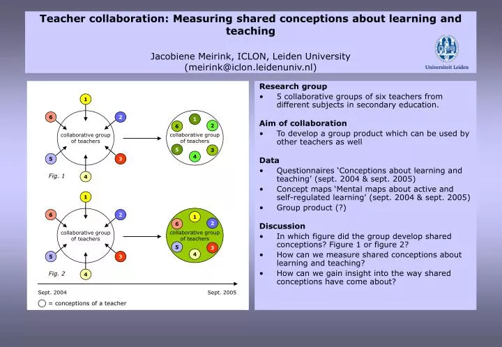 PPT - Research group PowerPoint Presentation, free download - ID:6883981