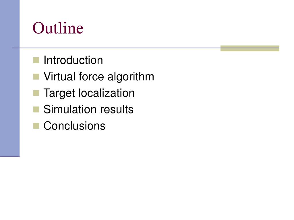 Ppt Sensor Deployment And Target Localization In Distributed Sensor Networks Powerpoint