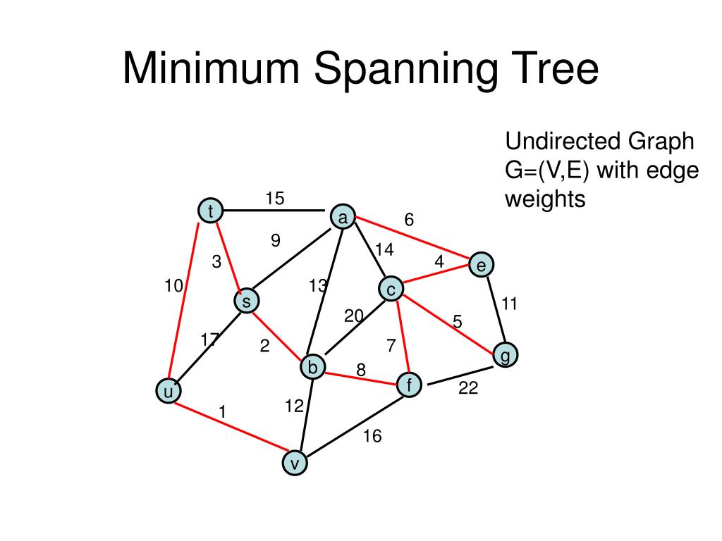 PPT - CSE 421 Algorithms PowerPoint Presentation, free download - ID ... PPT - CSE 421 Algorithms PowerPoint Presentation, free download - ID ...