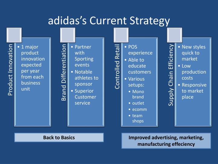 PPT - adidas Case Study PowerPoint Presentation - ID:6884478