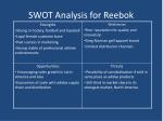 PPT - adidas Case Study PowerPoint Presentation - ID:6884478