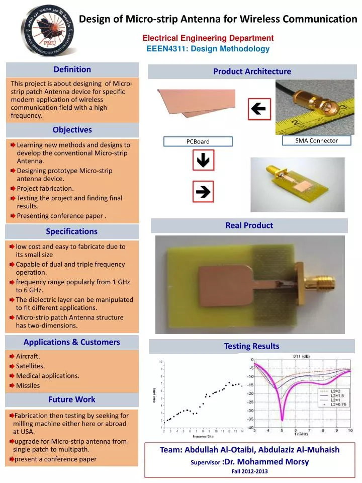 PPT - Design of Micro-strip Antenna for Wireless Communication ...