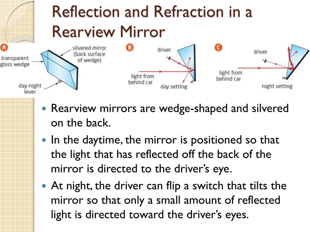 PPT - Partial Refraction and Total Internal Reflection PowerPoint ... PPT - Partial Refraction and Total Internal Reflection PowerPoint ...