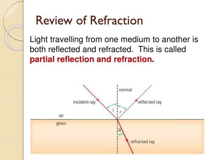 PPT - Partial Refraction and Total Internal Reflection PowerPoint ... PPT - Partial Refraction and Total Internal Reflection PowerPoint ...