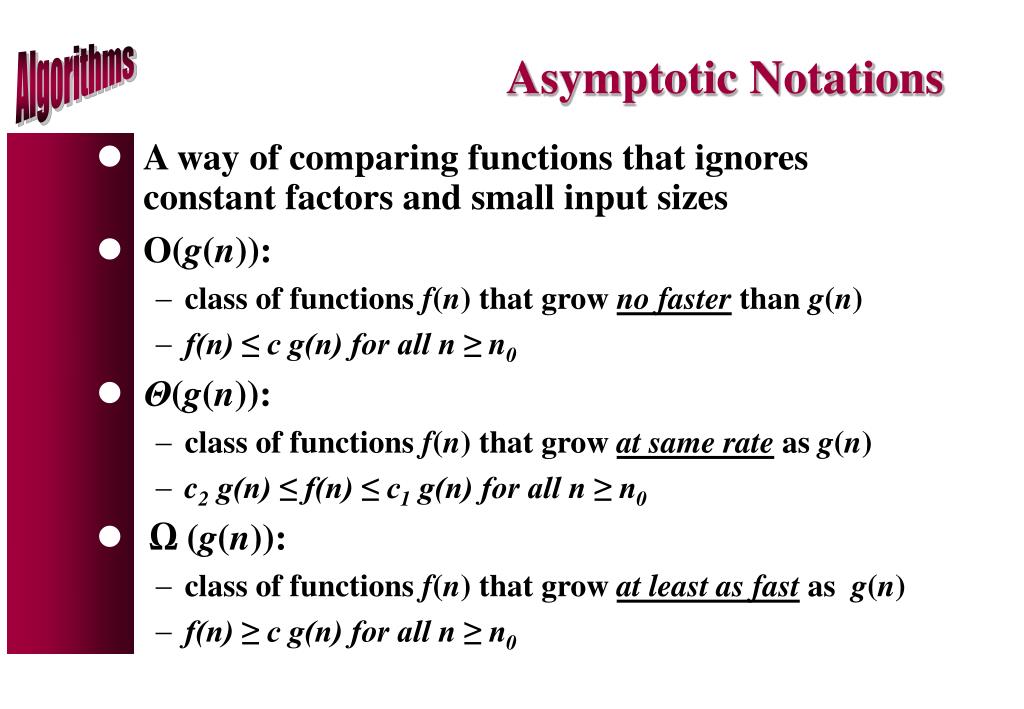 Ppt Theory Of Algorithms Fundamentals Of The Analysis Of Algorithm Efficiency Powerpoint