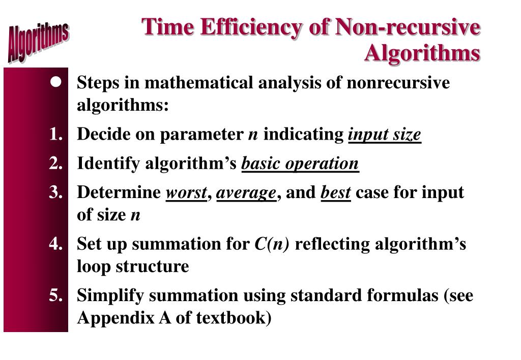 Ppt Theory Of Algorithms Fundamentals Of The Analysis Of Algorithm Efficiency Powerpoint