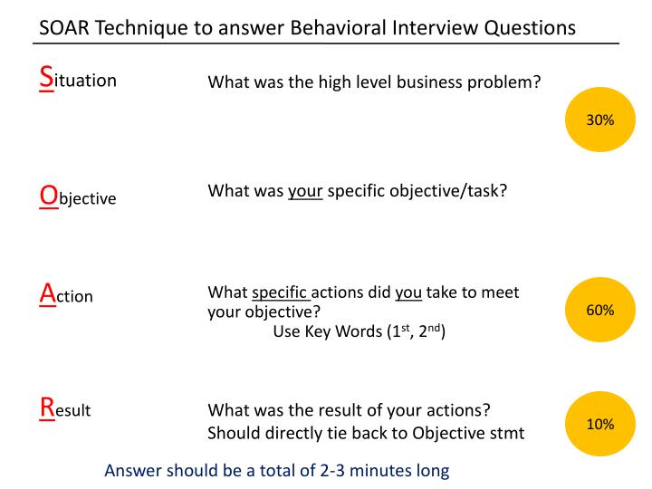 PPT - Learn to SOAR with your career Behavioral Interview Techniques ...