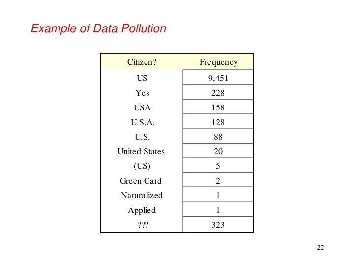 PPT - What is a Service Oriented Architecture? PowerPoint Presentation ...