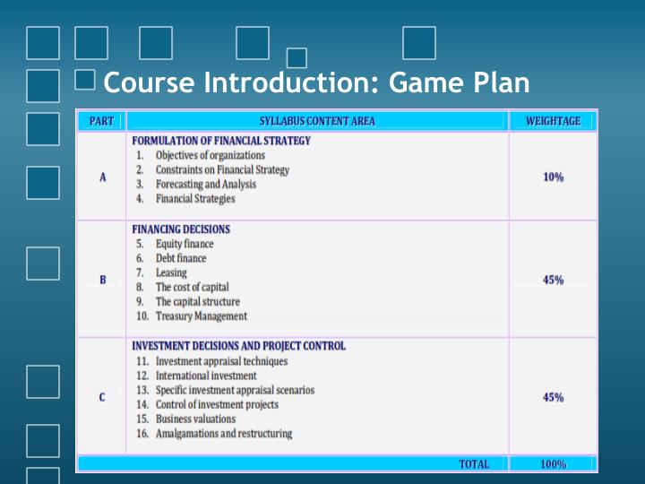 PPT - Strategic Financial Management PowerPoint Presentation - ID:6886962