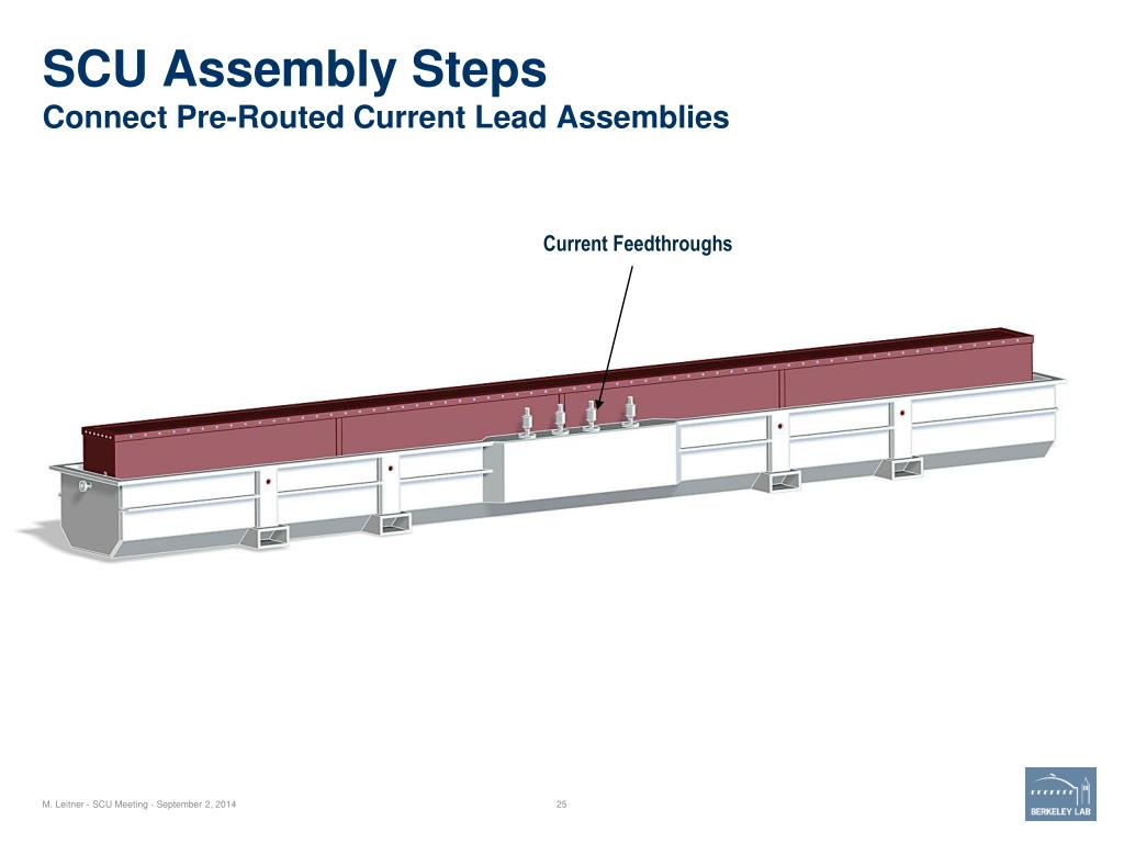 PPT - Segmented Cryostat Concept for SCU Layout Optimization PowerPoint ...
