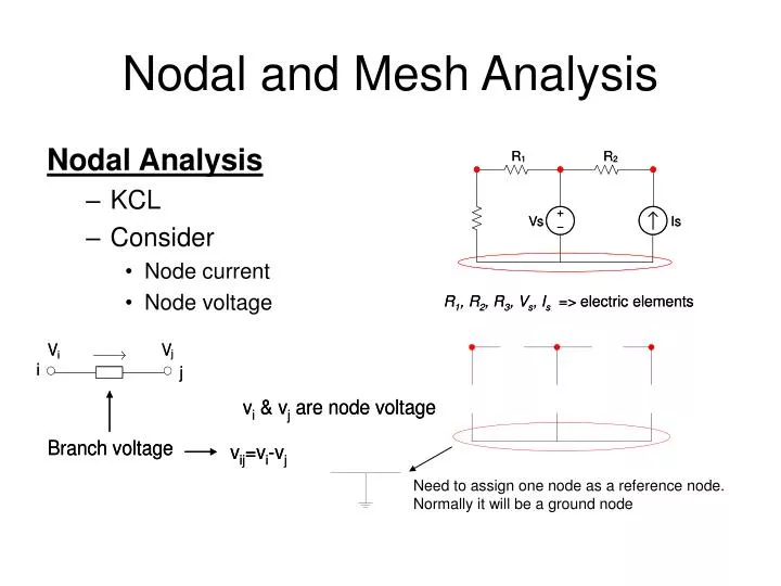 PPT Nodal And Mesh Analysis PowerPoint Presentation Free Download PPT Nodal And Mesh Analysis PowerPoint Presentation Free Download