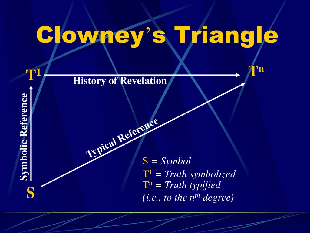 PPT - Hermeneutics of Typology PowerPoint Presentation, free download ...