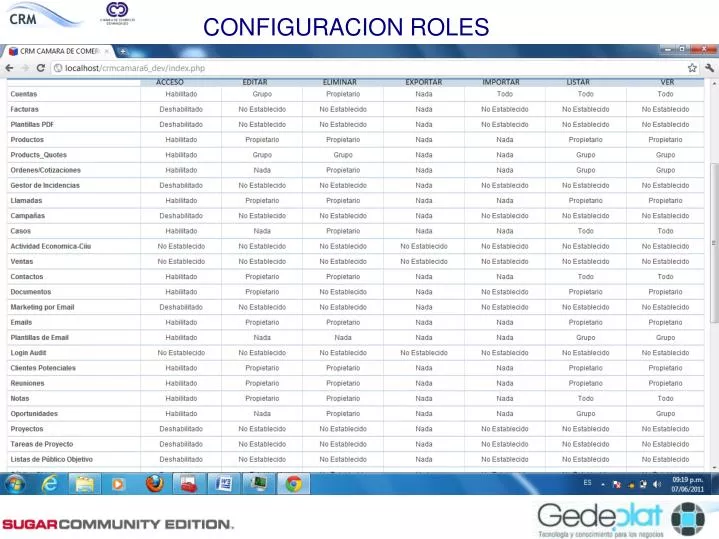 PPT - CONFIGURACION ROLES PowerPoint Presentation, free download - ID ...
