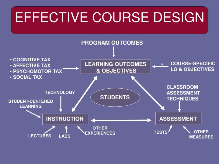 PPT - Malaysian Qualification Agency (MQA) and Malaysian Qualification ...