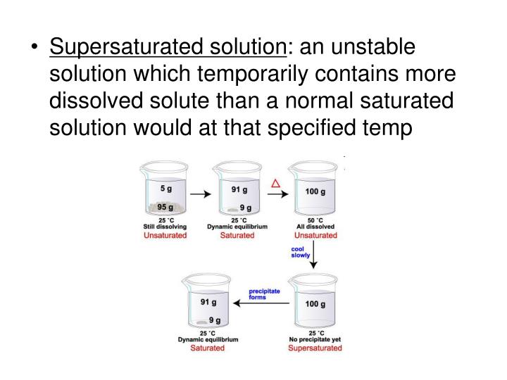 PPT - Solutions PowerPoint Presentation - ID:6888319