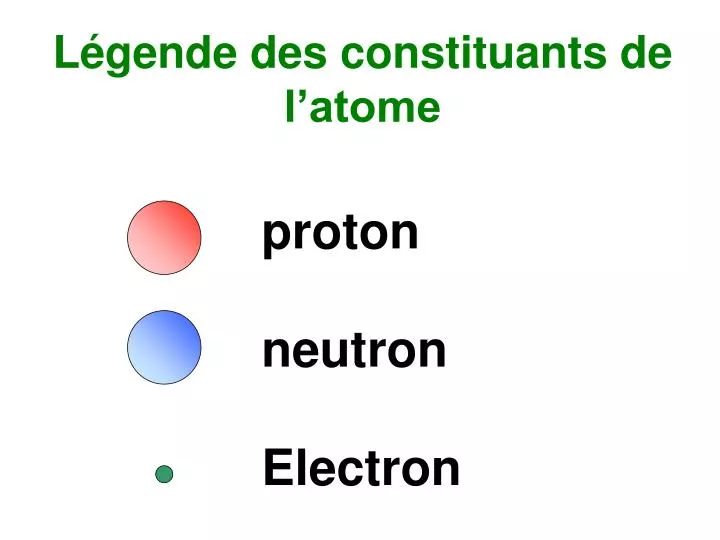 PPT - proton PowerPoint Presentation, free download - ID:6889174
