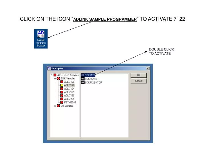 PPT - CLICK ON THE ICON “ ADLINK SAMPLE PROGRAMMER ” TO ACTIVATE 7122 ...