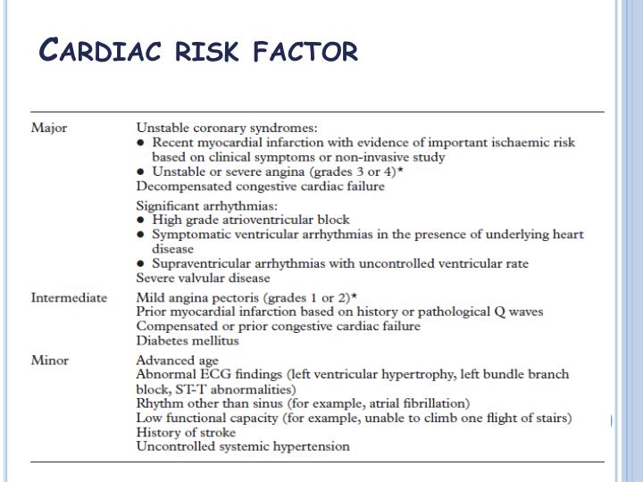 PPT - Pre operative evaluation for pulmonary surgery PowerPoint ...