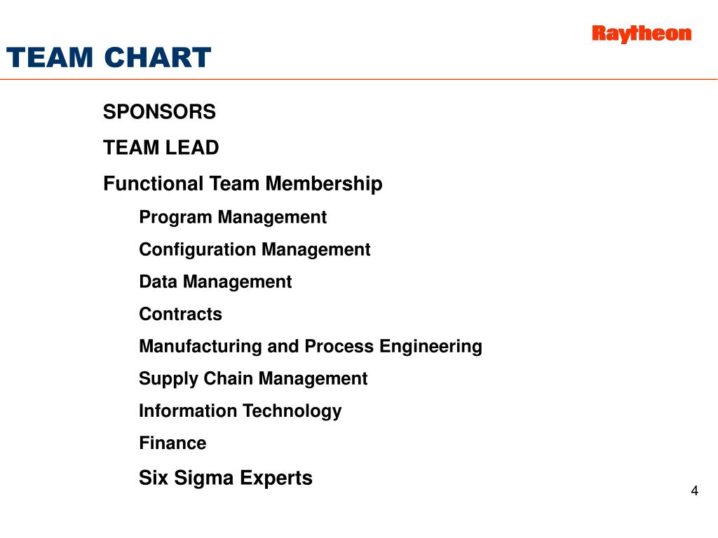 PPT - Jim Vickers Raytheon Missile System 520-575-9495 jrvickers ...