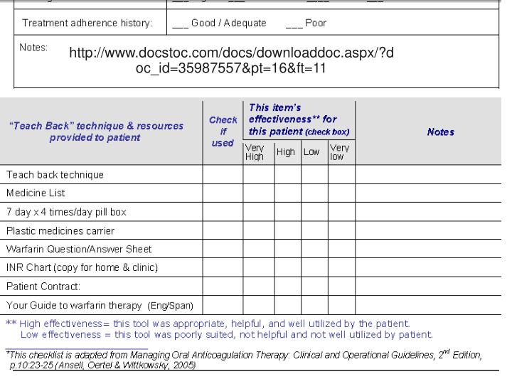 PPT - The CMS and Joint Commission Dietary Standards 2011 What ...