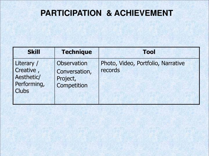 PPT - ASSESSMENT AND EVALUATION TOOLS AND TECHNIQUES FOR CCE PowerPoint ...