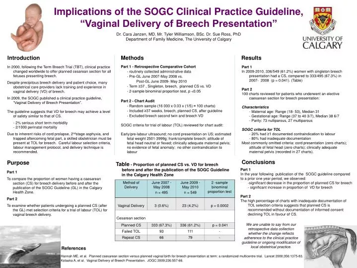 PPT - Implications of the SOGC Clinical Practice Guideline, “Vaginal ...