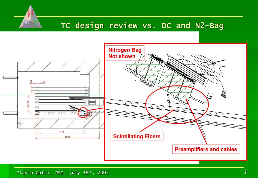 PPT - The TC: status. Flavio Gatti UNIVERSITY and INFN of Genoa, Italy ...
