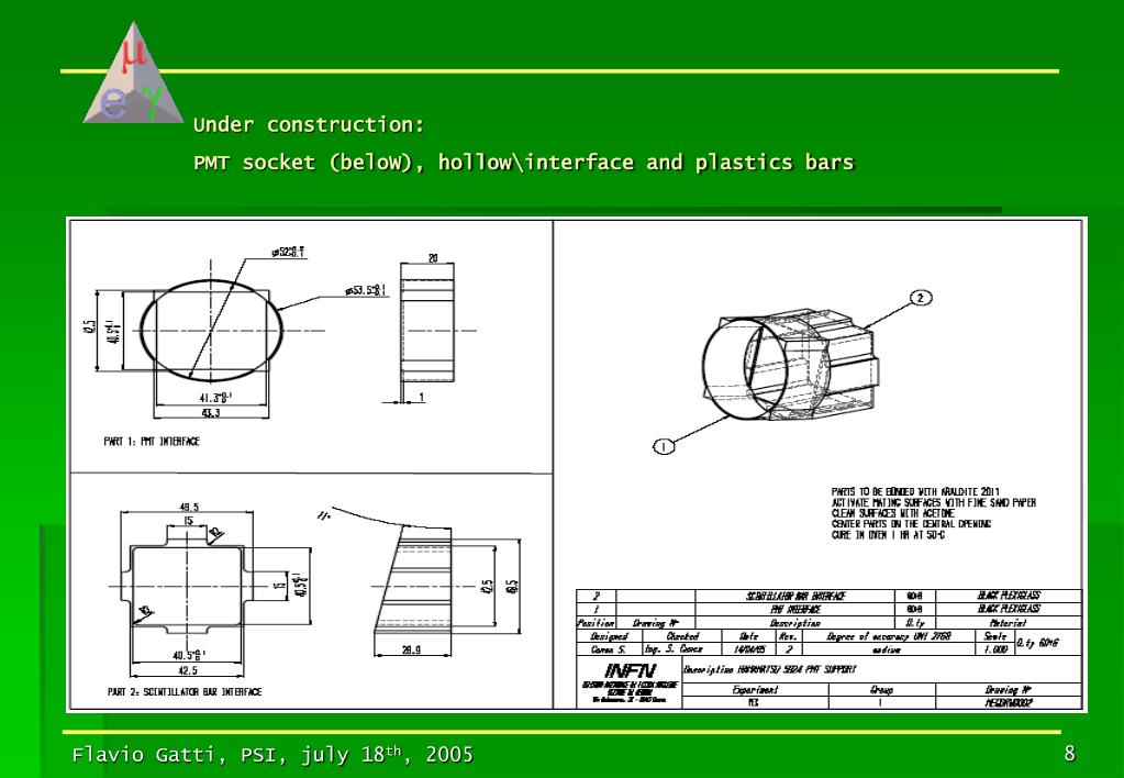 PPT - The TC: status. Flavio Gatti UNIVERSITY and INFN of Genoa, Italy ...