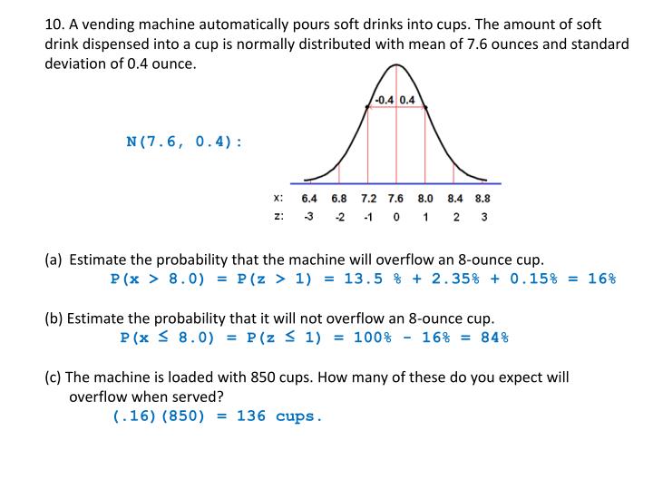 Ppt Normal Distributions And The Empirical Approximation Continuous