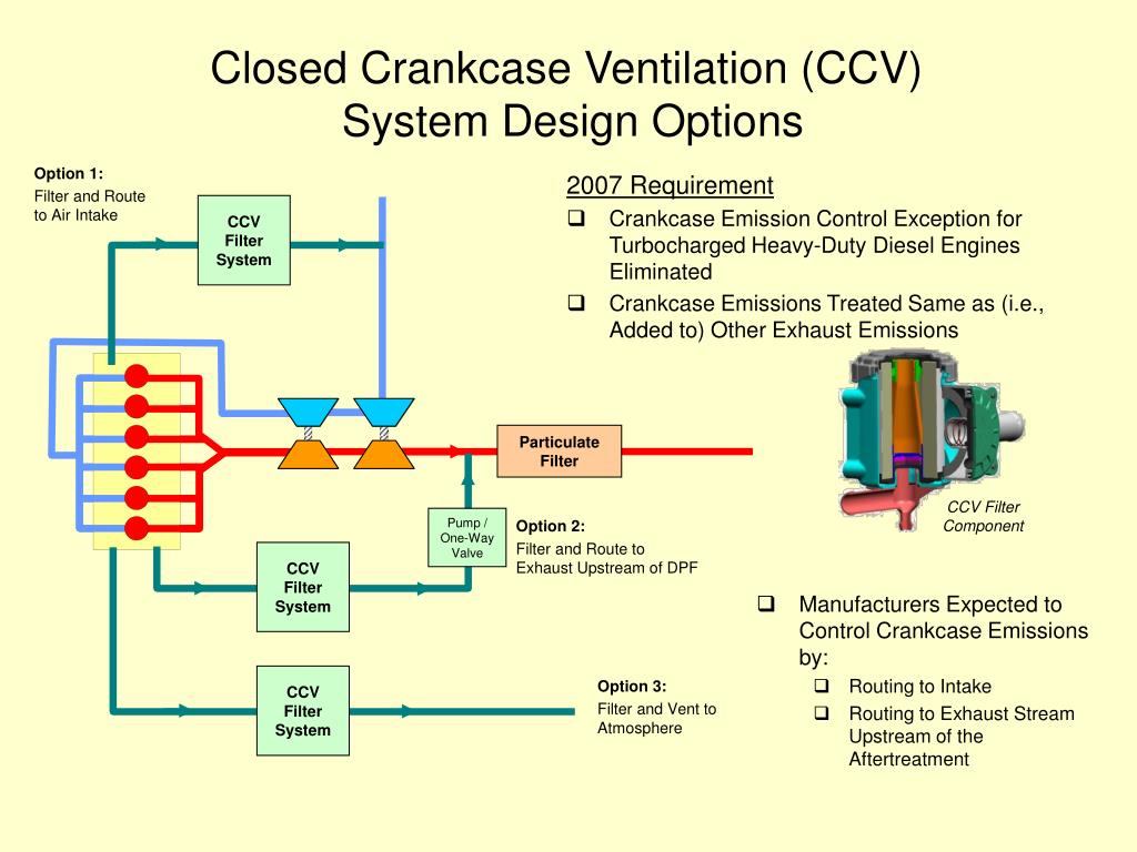PPT - John Campbell Director On-Highway Engine Products March 16, 2004 ...