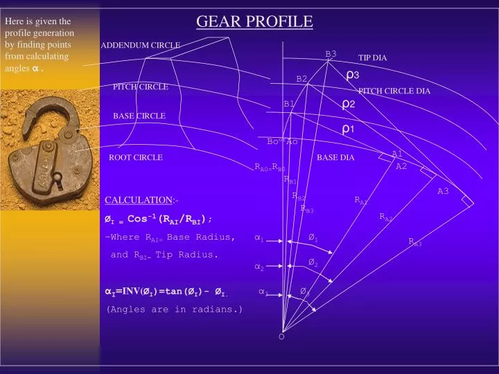 PPT - ADDENDUM CIRCLE PowerPoint Presentation, free download - ID:6893162