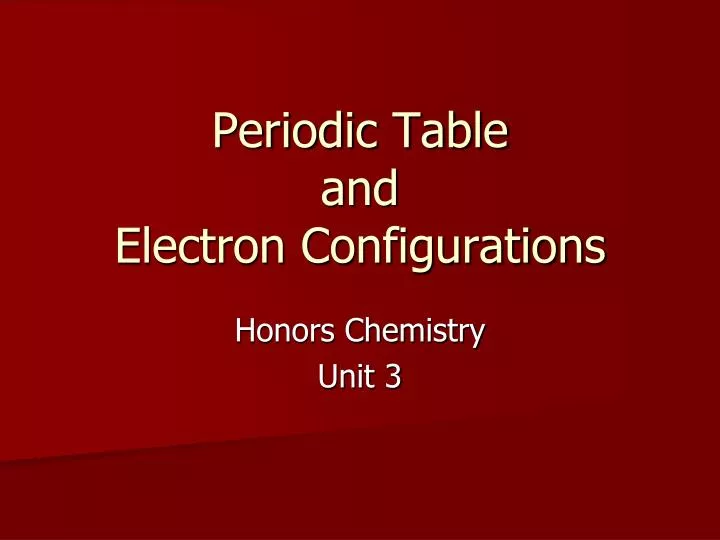 PPT - Periodic Table and Electron Configurations PowerPoint ...