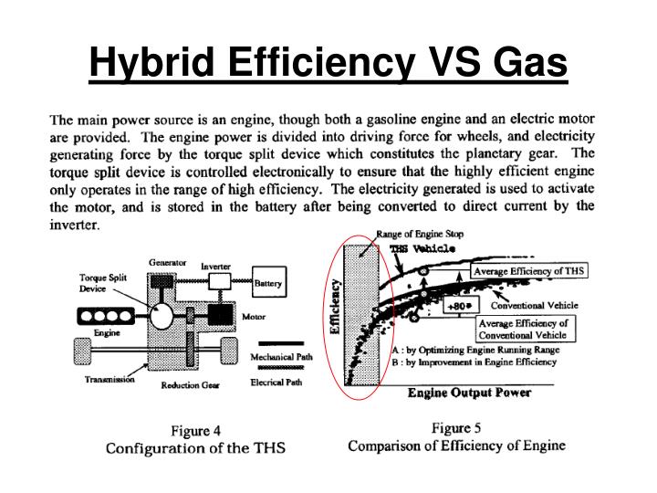 PPT - Prius / Power / Energy PowerPoint Presentation - ID:6893714