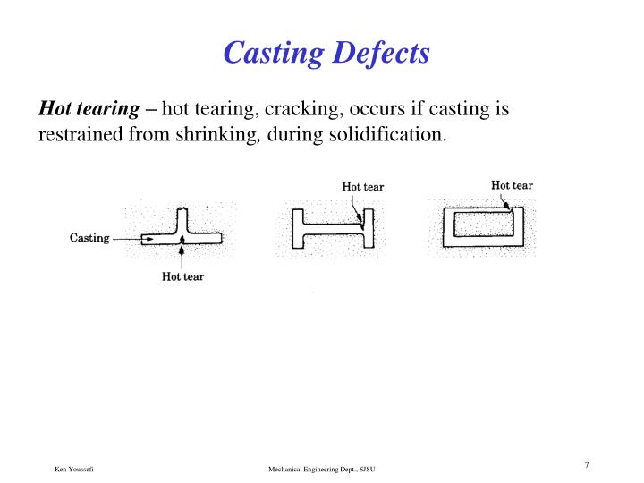 PPT - Fundamentals of Casting PowerPoint Presentation - ID:6893857