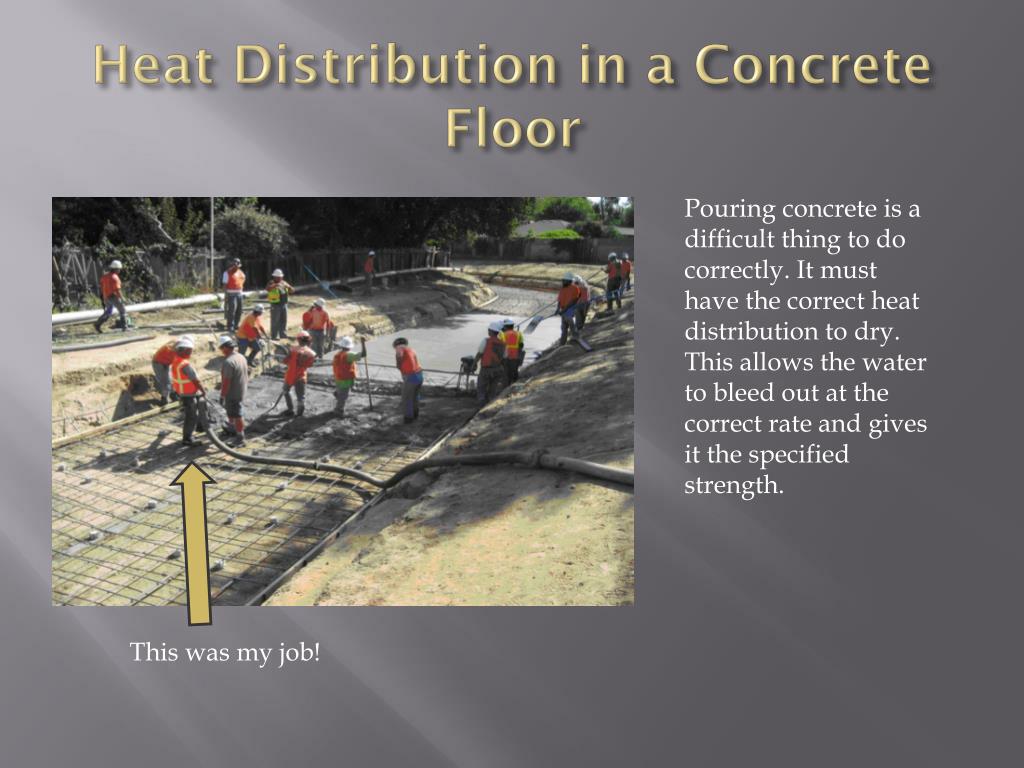 PPT - Heat Transfer -Curt Wengel & Yanal Issac PowerPoint Presentation ...