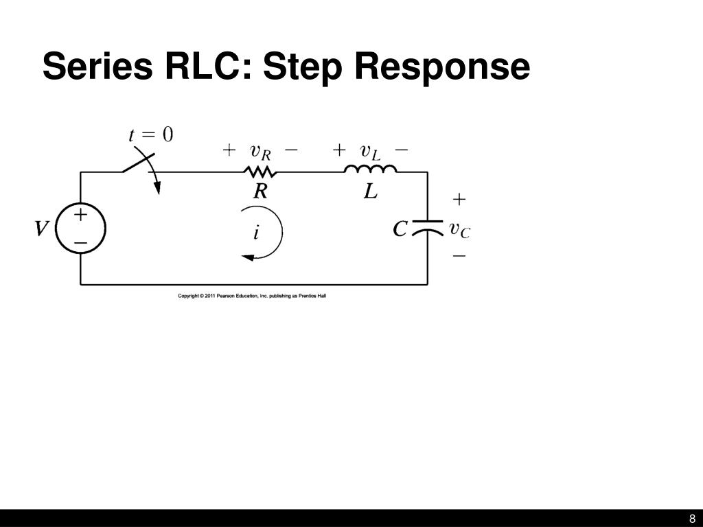 Ppt Lecture 14 Rlc Circuits Nilsson 8 3 8 4 Powerpoint Presentation