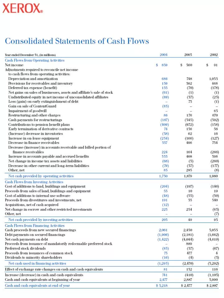 PPT - Verizon PowerPoint Presentation, free download - ID:6894393