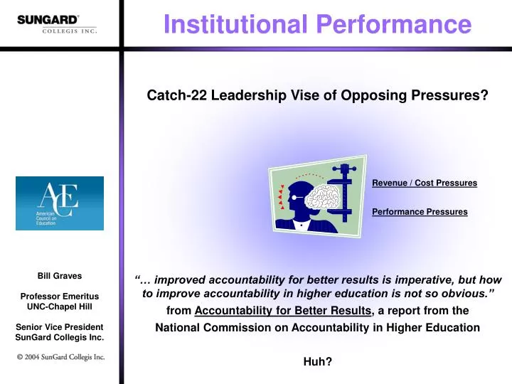 PPT - Institutional Performance PowerPoint Presentation, free download ...