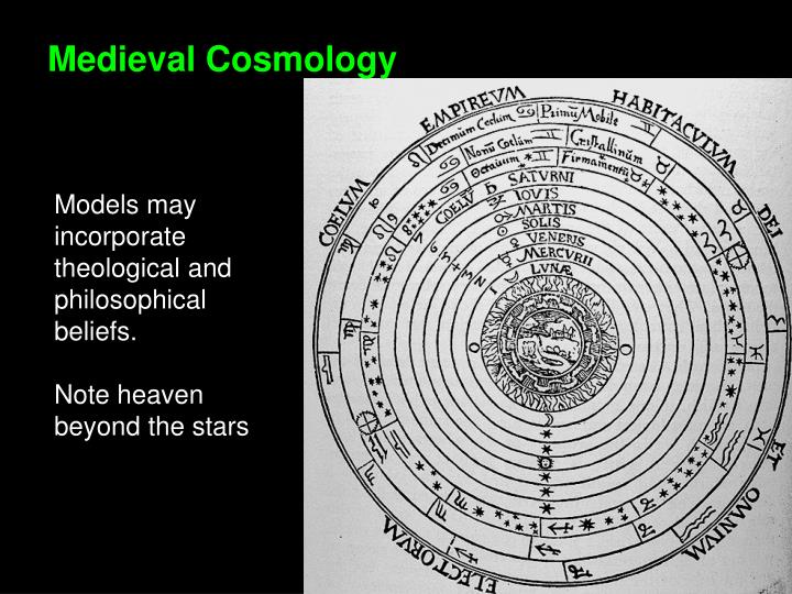 PPT - Cosmology Explaining the Universe PowerPoint Presentation - ID ...