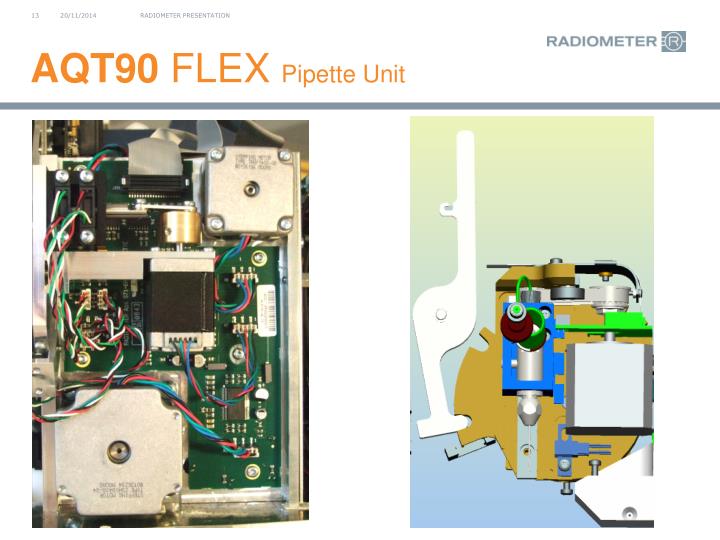 PPT - RECAP AQT90 FLEX Field Service Engineer Workshop PowerPoint ...