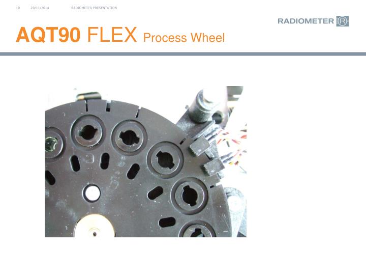 PPT - RECAP AQT90 FLEX Field Service Engineer Workshop PowerPoint ...