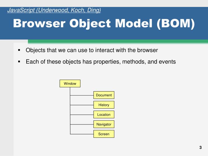 Ppt Javascript Part 4 Powerpoint Presentation Id 6896933
