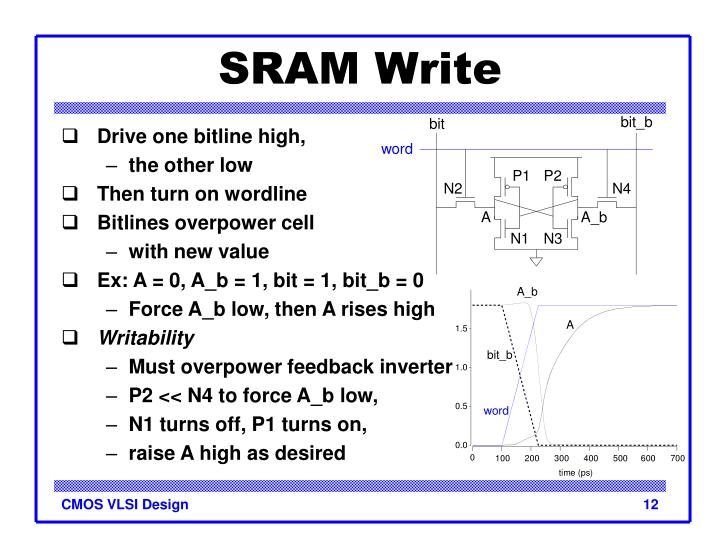 PPT - Introduction to CMOS VLSI Design SRAM/DRAM PowerPoint ...