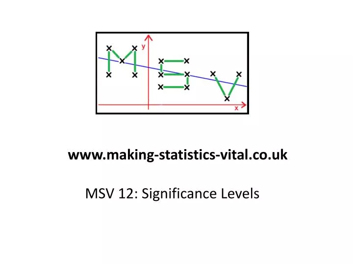 PPT - MSV 12: Significance Levels PowerPoint Presentation, free ...