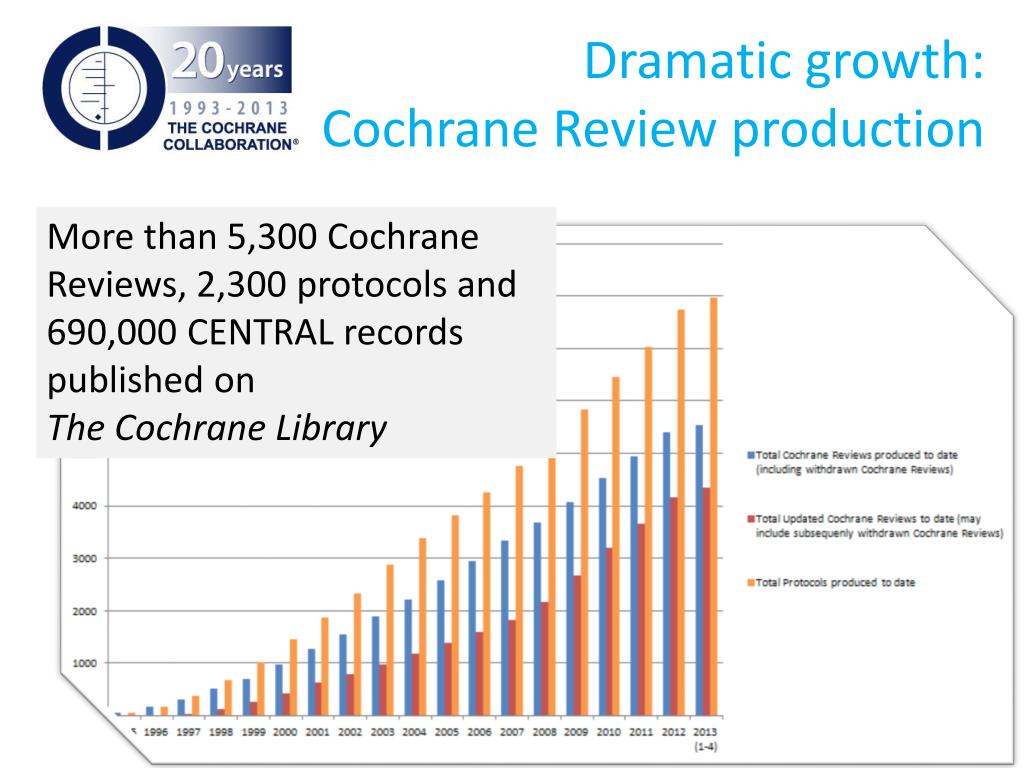 PPT - Cochrane: Global perspectives & challenges A new strategy to 2020 ...