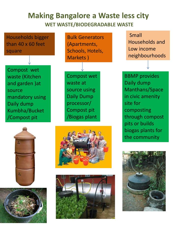 PPT - WASTE SEGREGATION AT SOURCE PowerPoint Presentation - ID:6899197